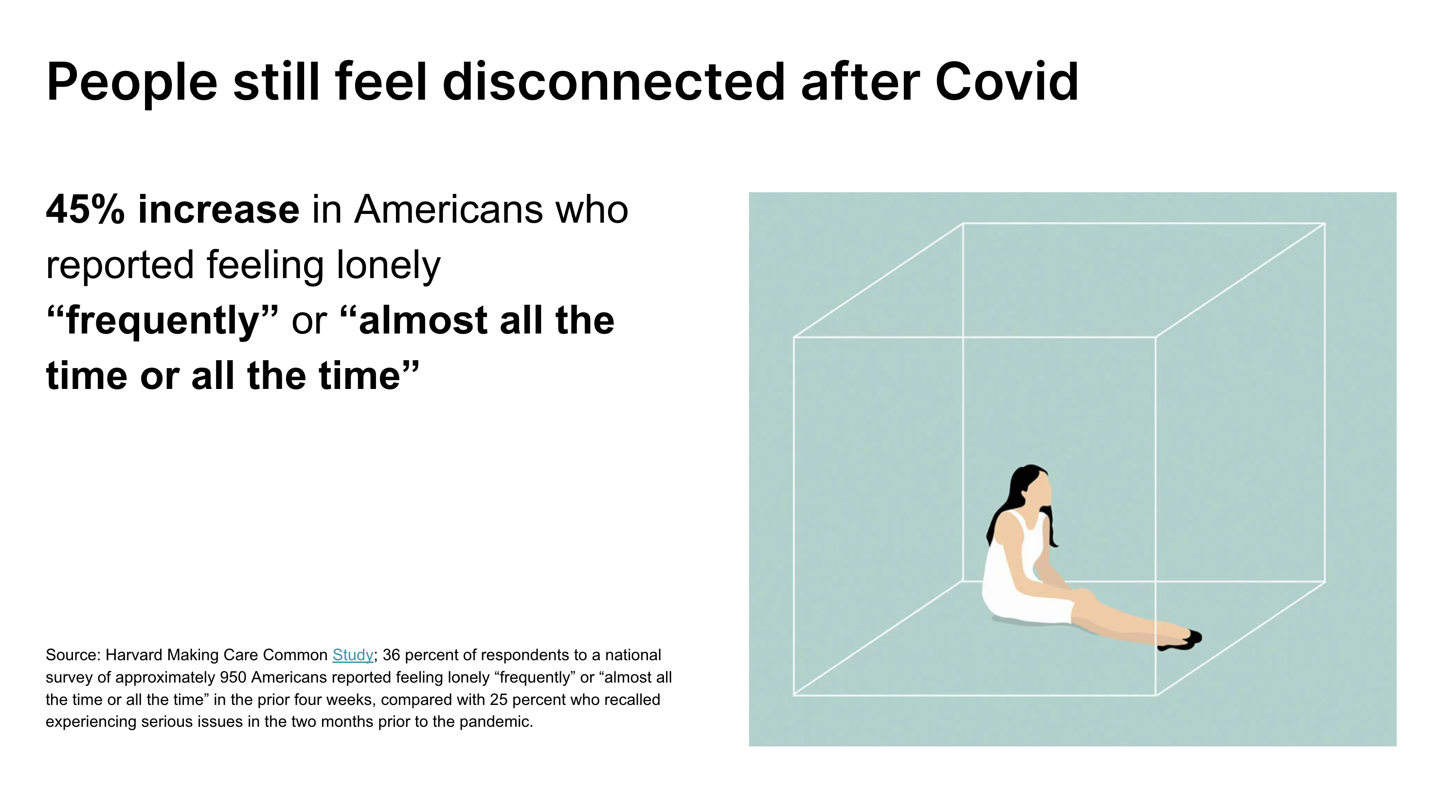 Engaging Communities through Intentional Experiences