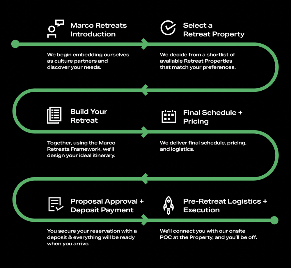 Stop, Drop and Roll: How to Prevent Employee Burnout